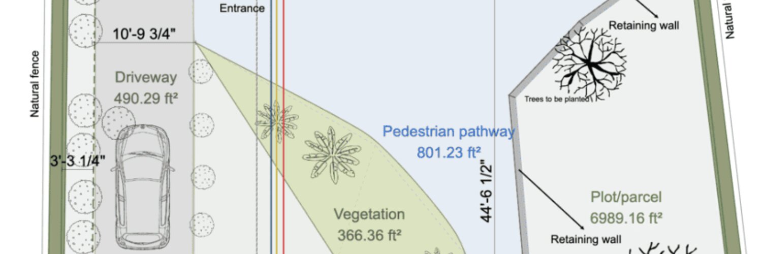The Complete Guide To Site Plan Drawing | Cedreo