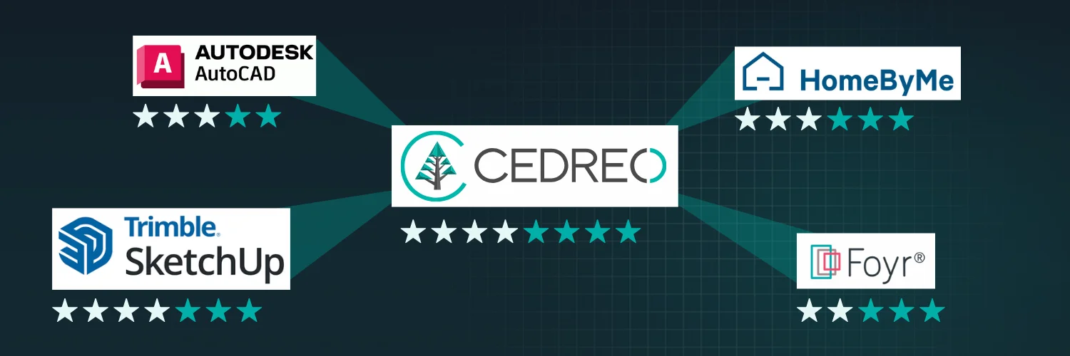 Quel est le Meilleur Logiciel de Rendu 3D - 5 Options| Cedreo