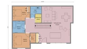 Two Story House Floor Plans: Types, Examples, & Considerations | Cedreo